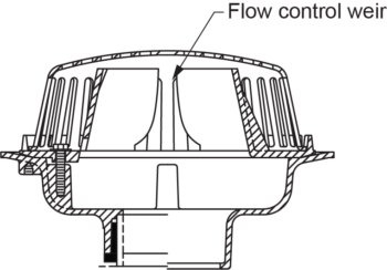 D-3.2 Functions of Pipes in Storm Drainage Systems - Block D: Drainage ...