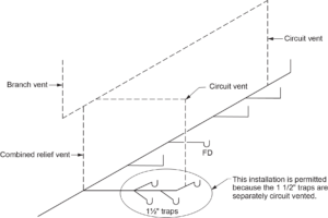 D-1.8 Sizing Branch and Circuit Vents - Block D: Drainage Systems